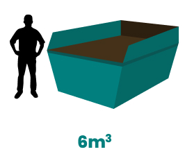 Skip Bins Auckland | Skip Hire Auckland | Rubbish Removal | Just Bins